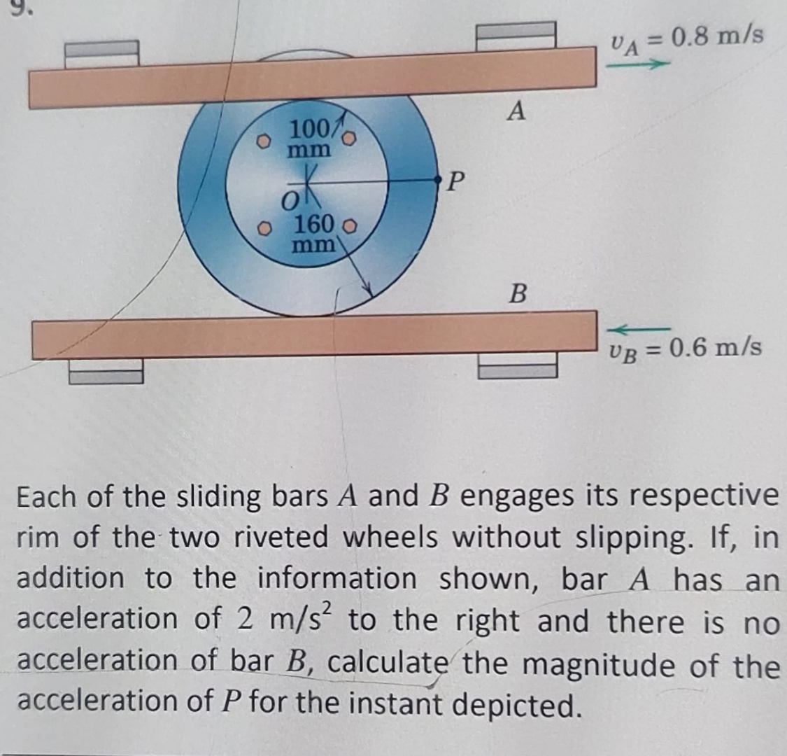 Solved Each of the sliding bars A and B ﻿engages its | Chegg.com