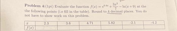 Solved Problem 4:(1pt) Evaluate the function | Chegg.com
