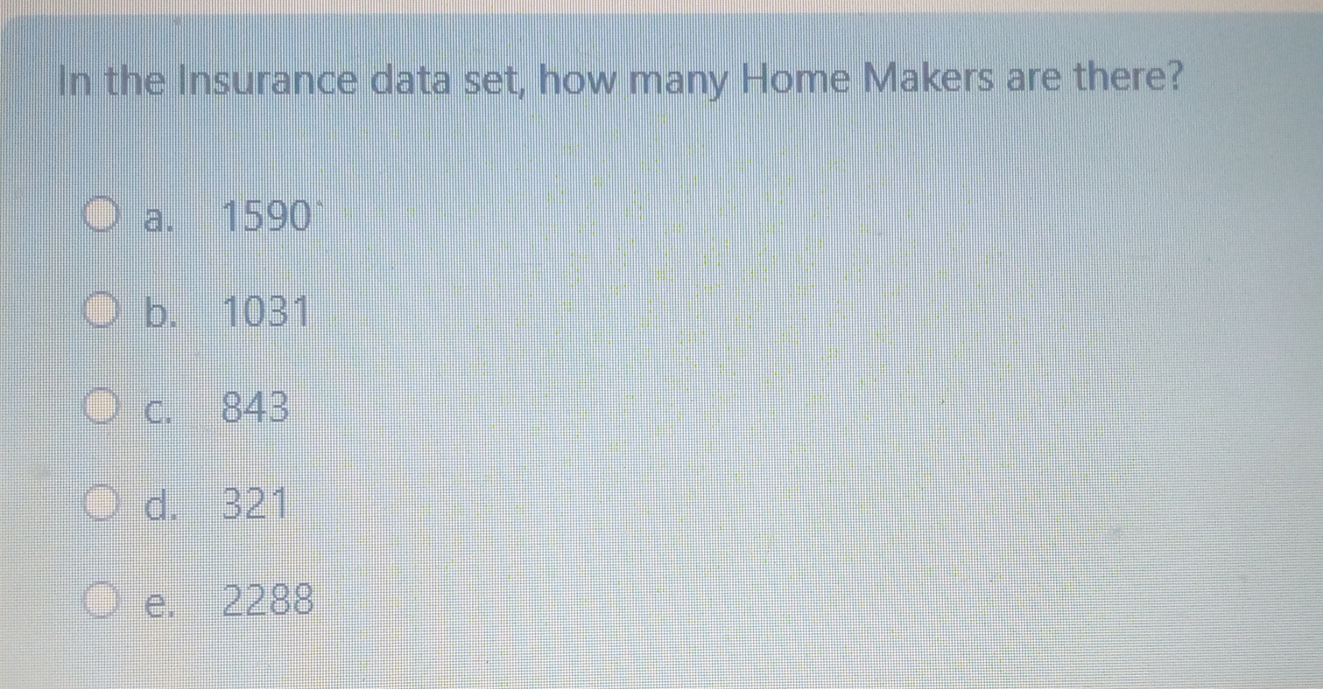 Solved In the Insurance data set, how many Home Makers are | Chegg.com