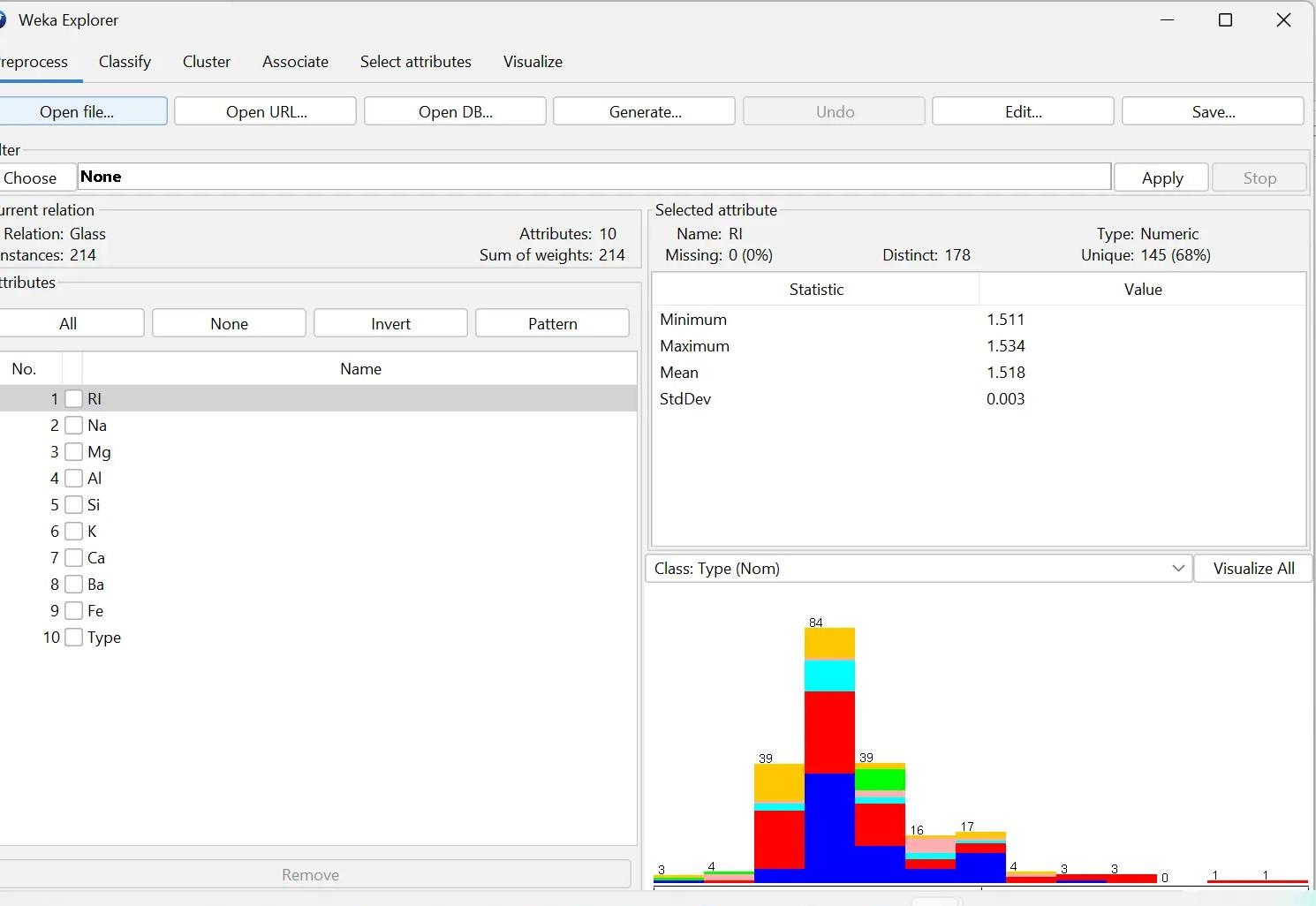 Weka ExplorerFind the dataset glass. arff and load it | Chegg.com