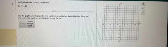 Solved Une the intercepts to graph the equation. 8x−3y=24 | Chegg.com