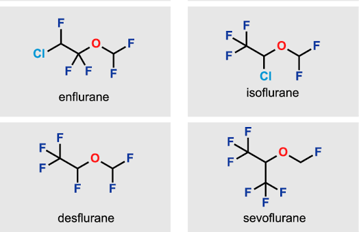 Solved Based on the table, is -flurane a suffix indicating | Chegg.com