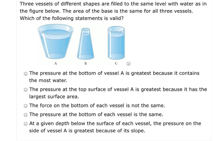 Solved Three vessels of different shapes are filled to the | Chegg.com