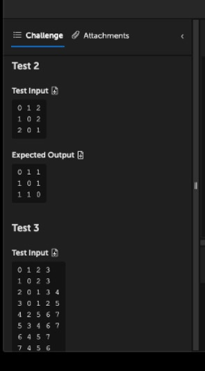 Solved = Challenge Attachments Adjacency Matrix Programming | Chegg.com