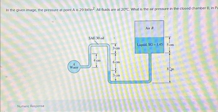 Solved In the given image, the pressure at point A is 29 | Chegg.com