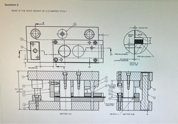 Solved Question 2 WHAT IS THE SHUT HEIGHT OF A STAMPING | Chegg.com
