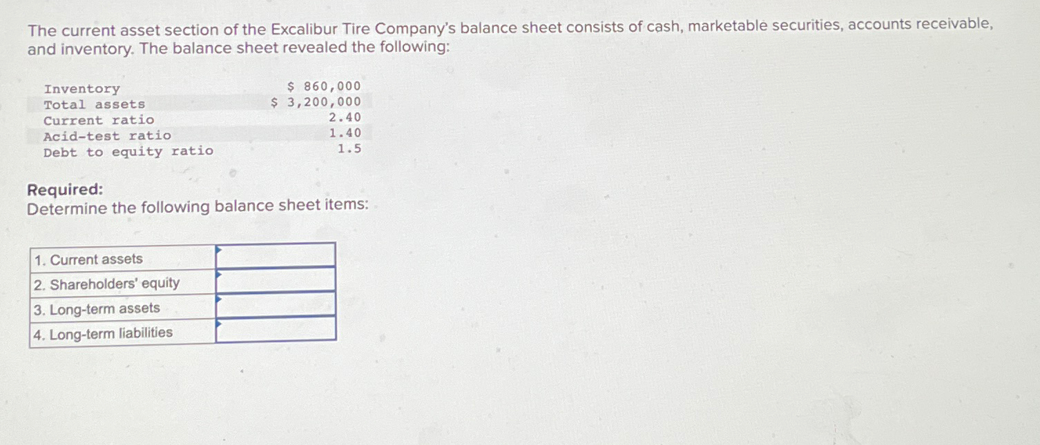 Solved The current asset section of the Excalibur Tire | Chegg.com
