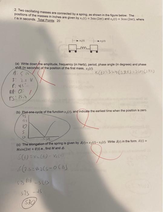 Solved 2. Two oscillating masses are connected by a spring, | Chegg.com