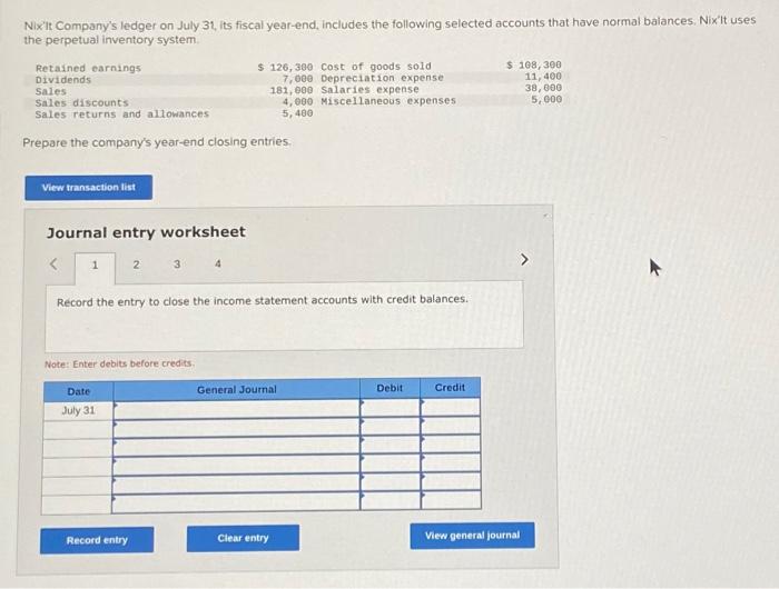 Solved Nix'It Company's ledger on July 31, its fiscal | Chegg.com
