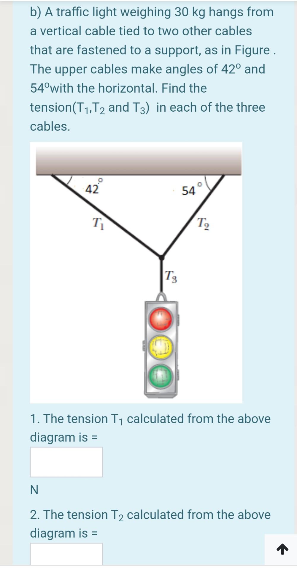 Solved b) A traffic light weighing 30 kg hangs from a | Chegg.com