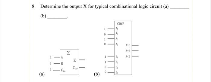 Solved Determine the output X for typical combinational | Chegg.com