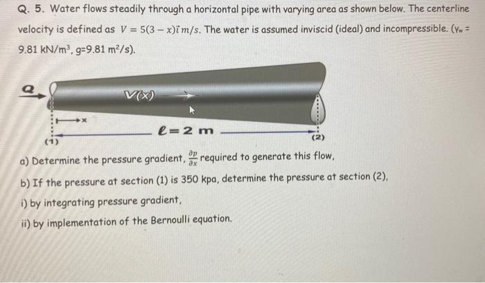 Solved Q. 5. Water flows steadily through a horizontal pipe | Chegg.com
