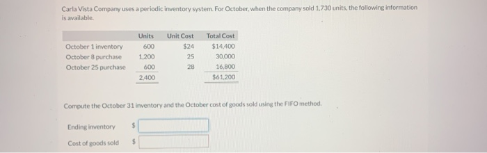 Solved Carla Vista Company uses a periodic inventory system. | Chegg.com