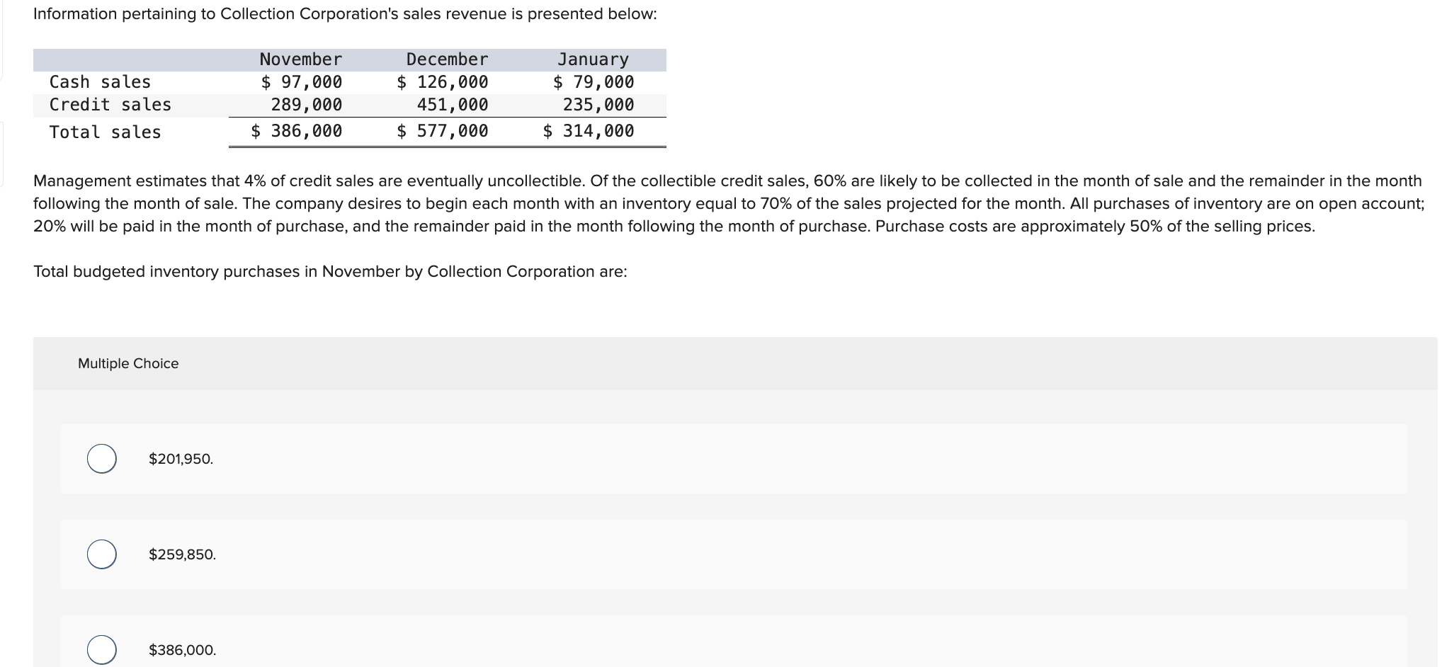 Solved Information pertaining to Collection Corporation's | Chegg.com