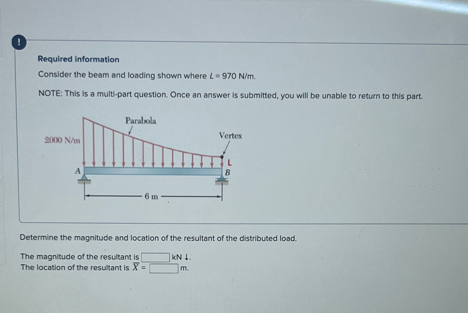 Solved !Required informationConsider the beam and loading | Chegg.com