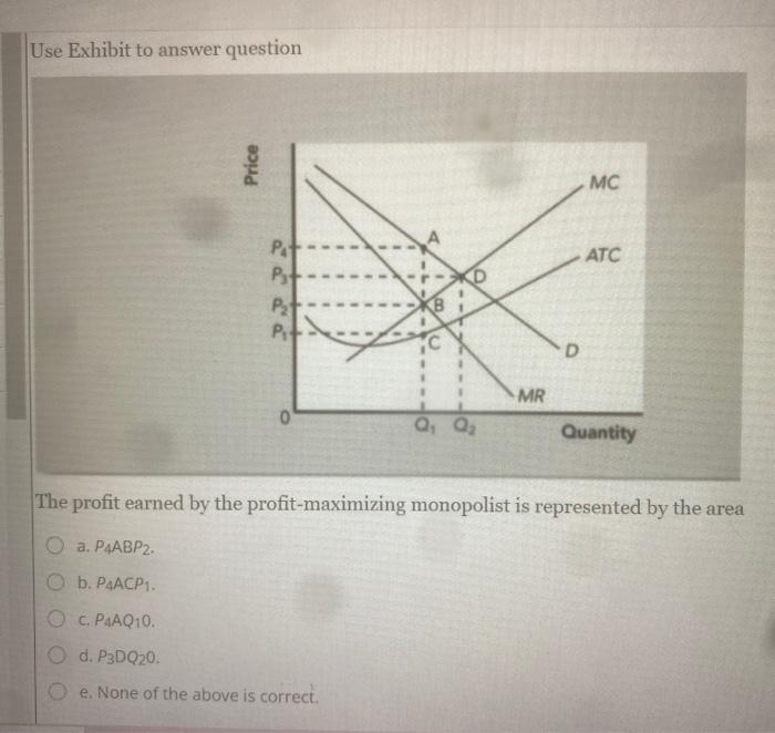 Solved Use Exhibit to answer question Price MC ATC Pat Pit | Chegg.com Solved Use Exhibit to answer question Price MC ATC Pat Pit | Chegg.com