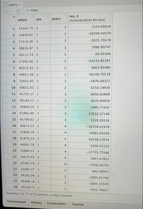 Solved Need some help with my statistics homework. It is a | Chegg.com