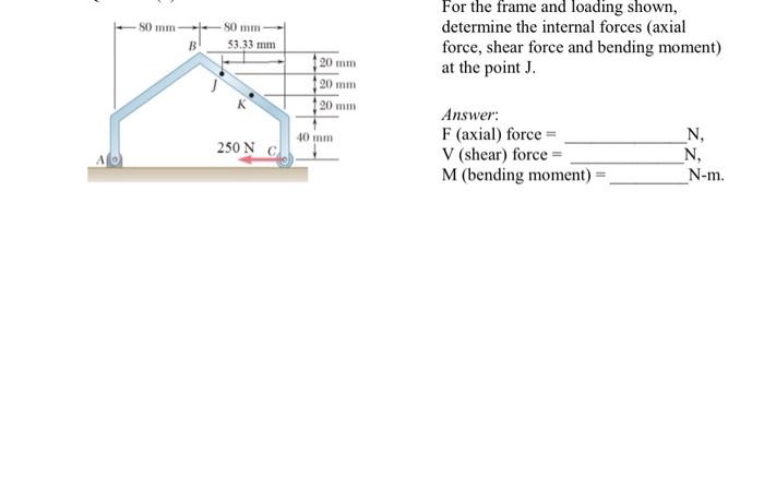 Solved For the frame and loading shown, determine the | Chegg.com