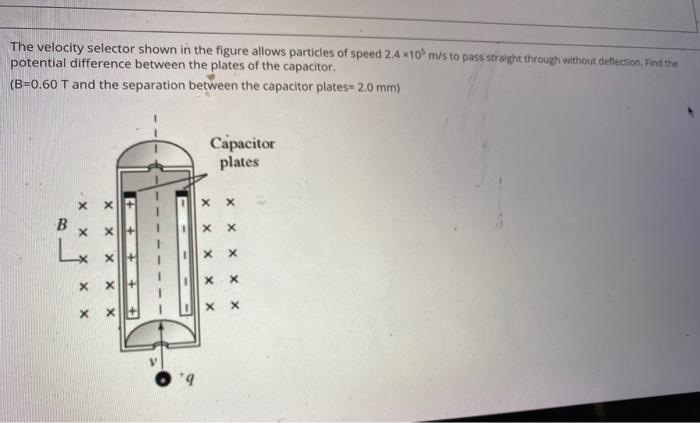 Solved The velocity selector shown in the figure allows | Chegg.com