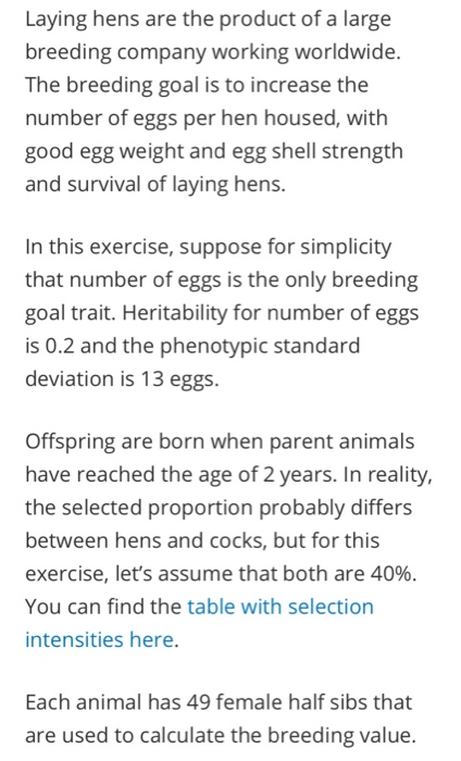 Laying hens are the product of a large breeding | Chegg.com