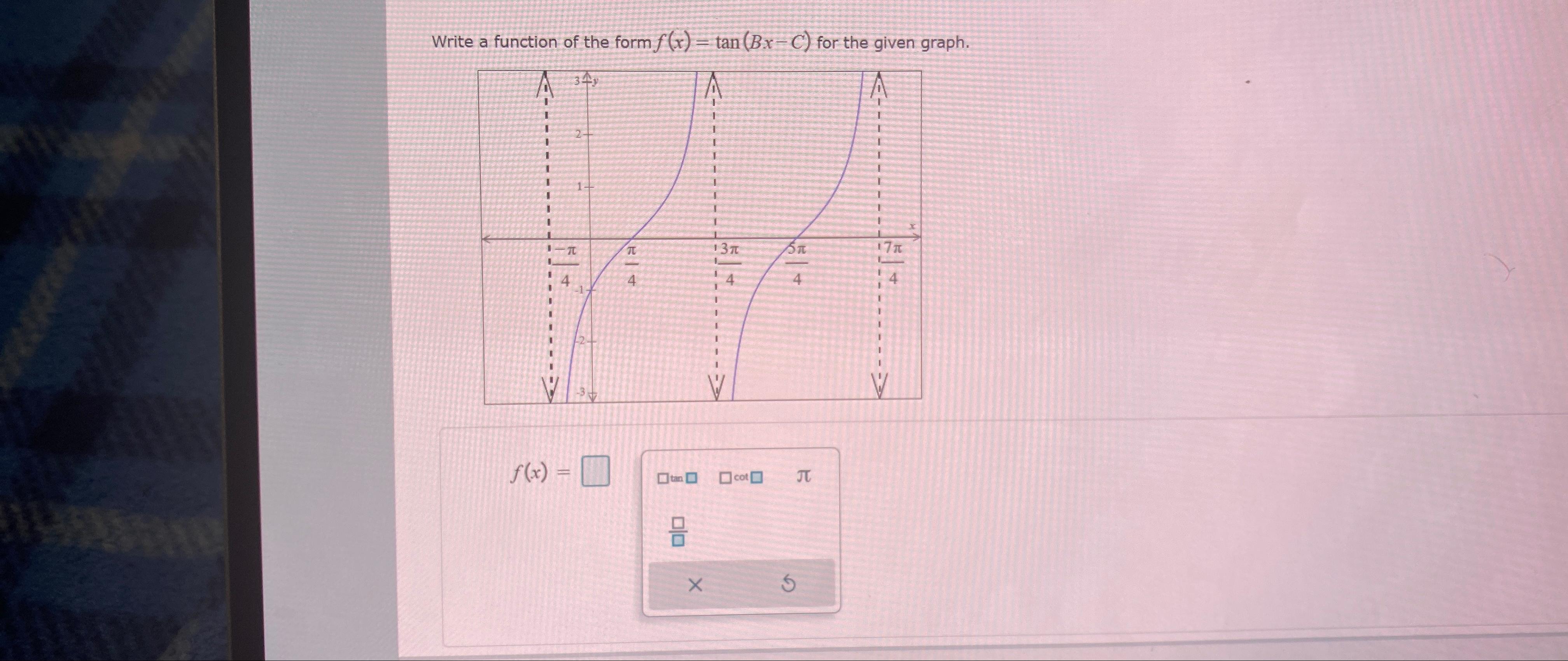 Solved Write a function of the form f(x)=tan(Bx-C) ﻿for the | Chegg.com