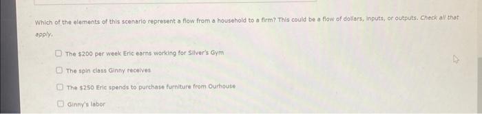 In The Circular Flow Diagram Model Course Hero Solved The Ci
