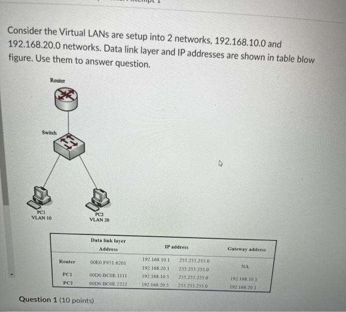 Solved Consider the Virtual LANs are setup into 2 networks, | Chegg.com