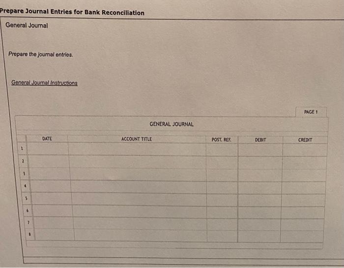 Solved Prepare the journal entries. General Journal | Chegg.com