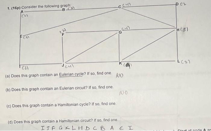 Solved 1 A Does This Graph Contain An Eulerian Cycle If