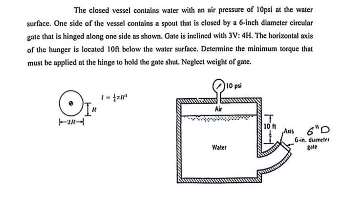 Solved The closed vessel contains water with an air pressure | Chegg.com