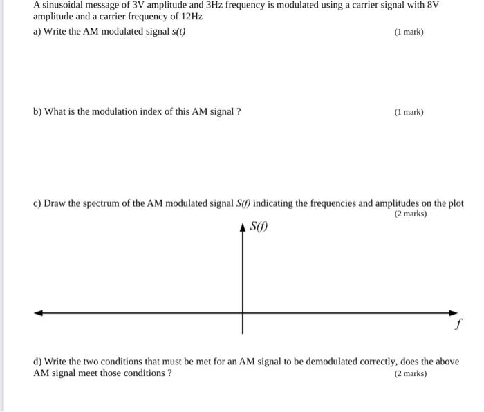 Solved b) What is the modulation index of this AM signal ? | Chegg.com