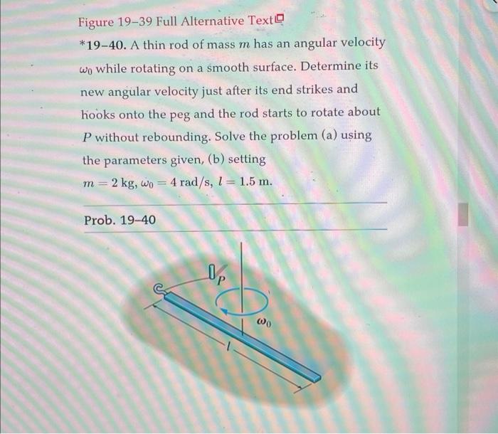 Solved Figure 19−39 Full Alternative Text *19-40. A thin | Chegg.com