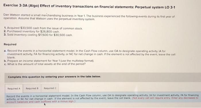 Solved Exercise 3-3A (Algo) Effect of inventory transactions | Chegg.com