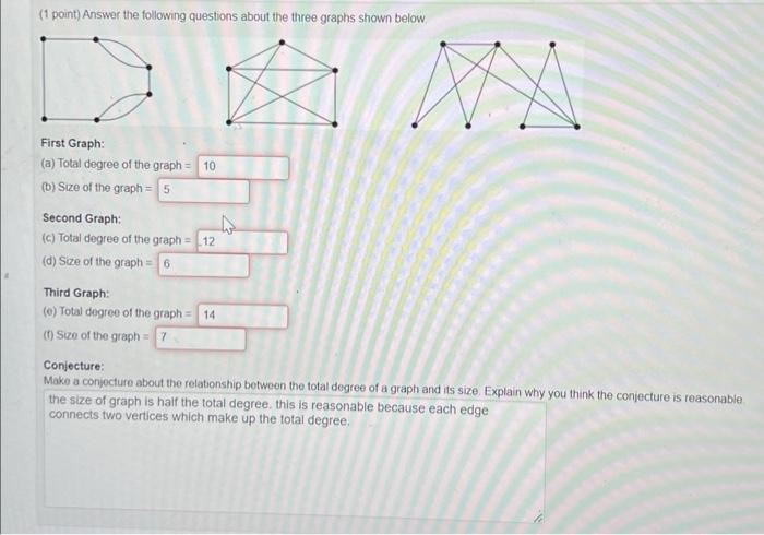 Solved (1 point) Answer the following questions about the | Chegg.com