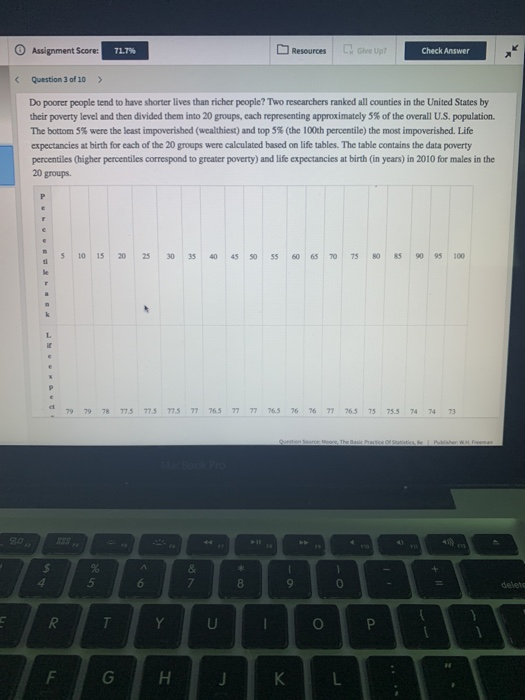 Solved Assignment Score: 71.7 Resources Check Answer