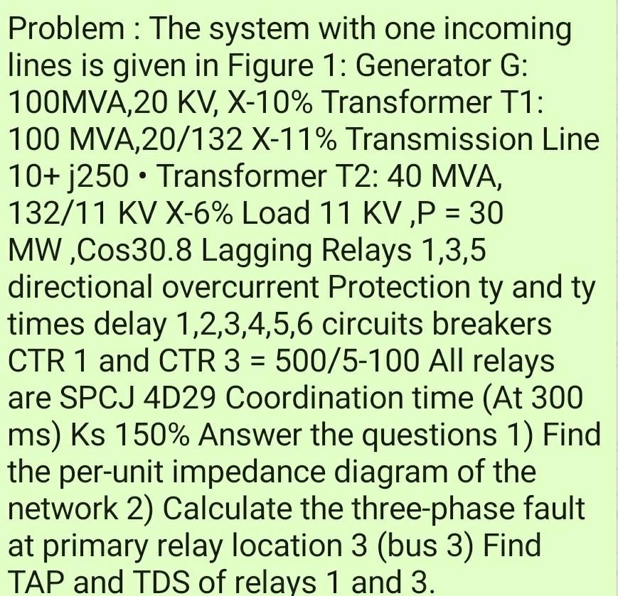 Solved Problem : The system with one incoming lines is given | Chegg.com
