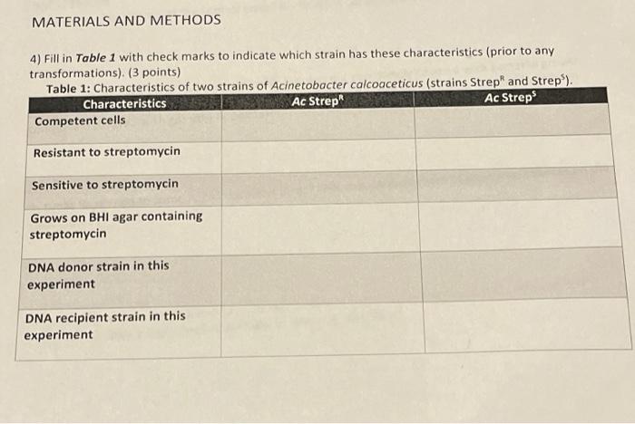 MATERIALS AND METHODS 4) Fill in Table 1 with check | Chegg.com