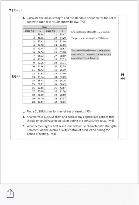 Solved 71 Page a. Calculate the mean strength and the | Chegg.com