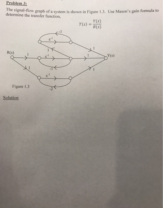 Solved Problem 3: The Signal-flow graph of a system is shown | Chegg.com