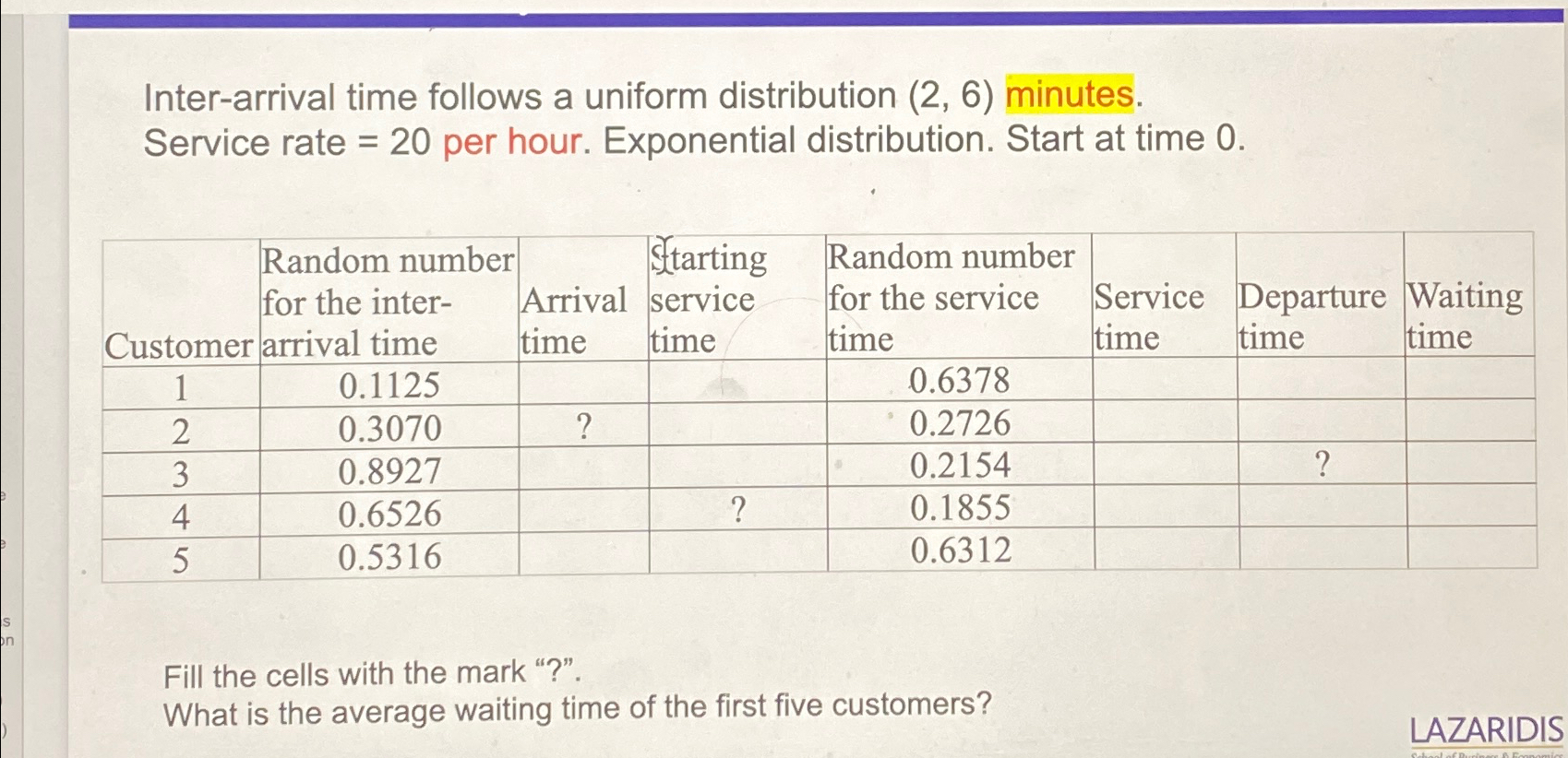 Solved Inter-arrival time follows a uniform distribution | Chegg.com