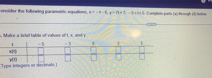 Solved Consider the following parametric equations, x= - | Chegg.com