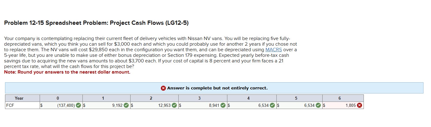 Problem 12-15 ﻿Spreadsheet Problem: Project Cash | Chegg.com