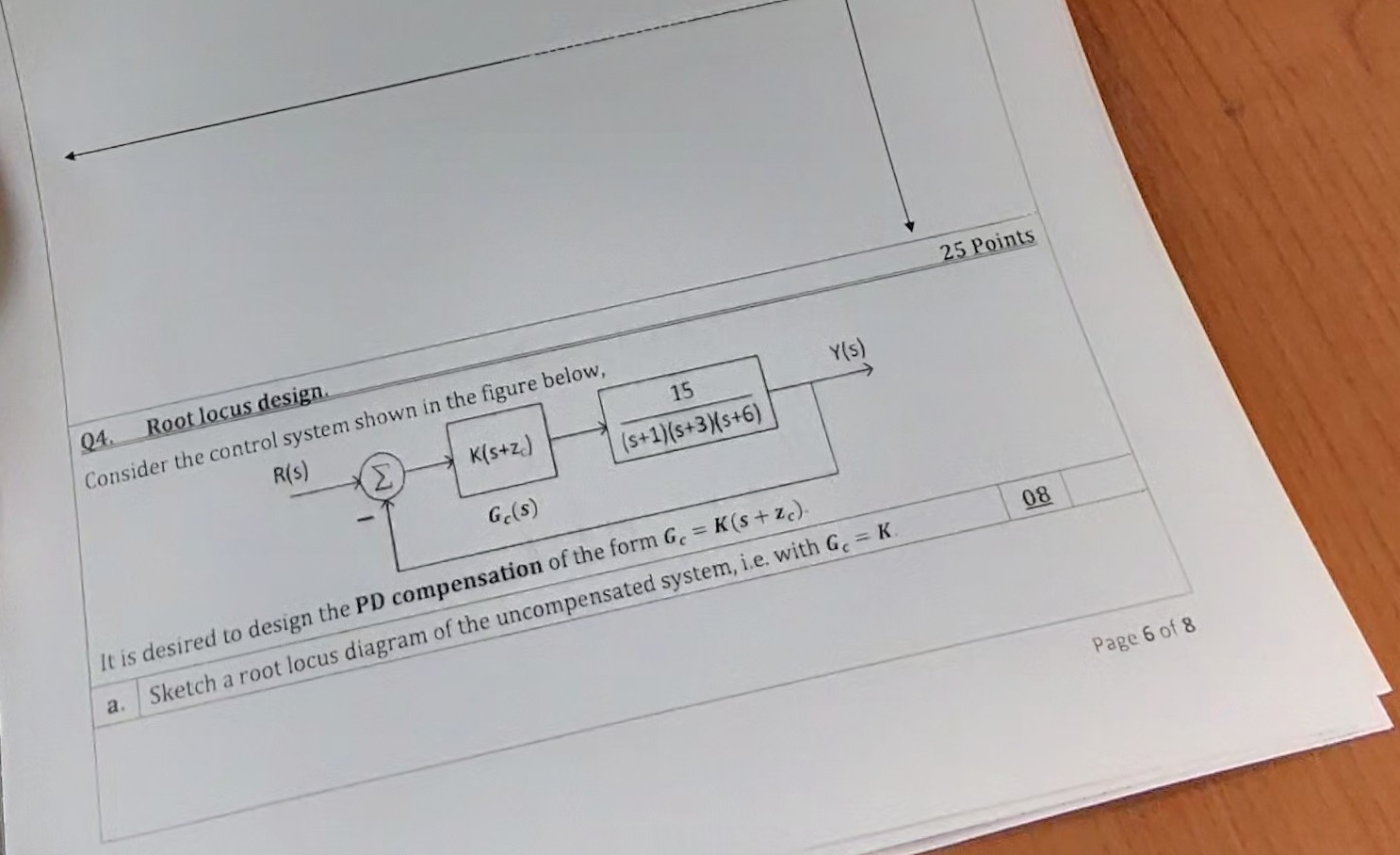 Solved Q4. ﻿Root locus design.Consider the control system | Chegg.com