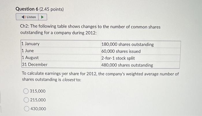 Solved Ch2: The following table shows changes to the number | Chegg.com