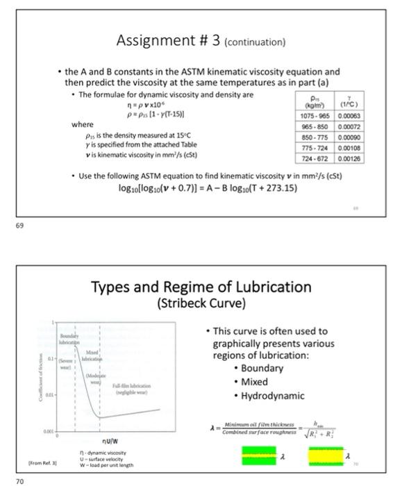 Assignment \# 3 (continuation) - the A and B | Chegg.com