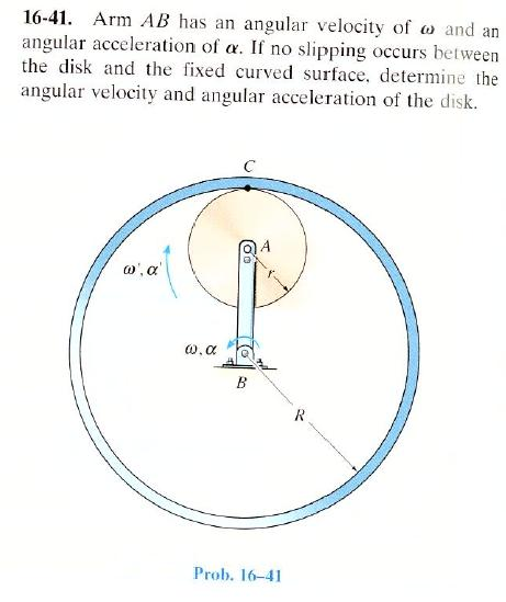 Solved Arm AB has an angular velocity of omega and an | Chegg.com