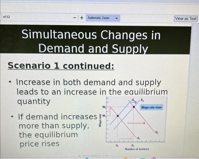 Solved - Scenario 1: Increase in both demand and supply | Chegg.com