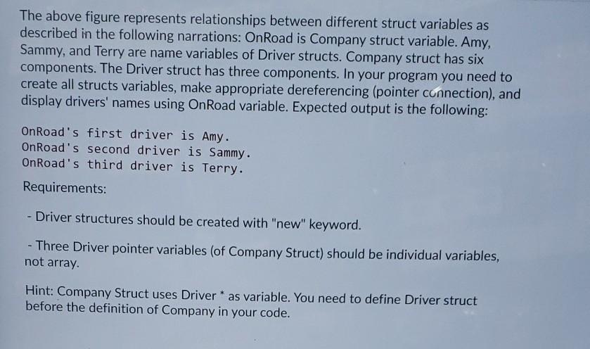 Solved Pointers with Structs Hide Assignment Information | Chegg.com
