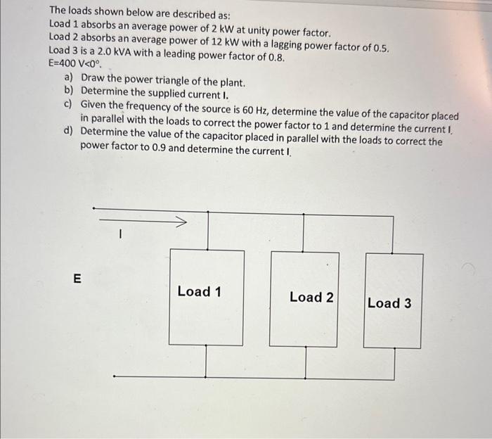 Solved The loads shown below are described as: Load 1 | Chegg.com