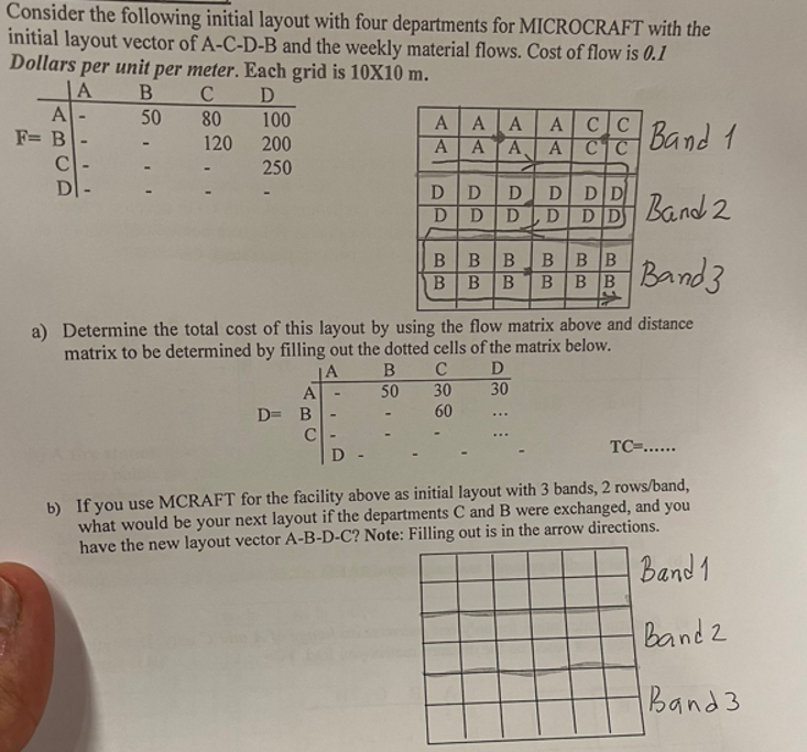 Solved Consider the following initial layout with four | Chegg.com